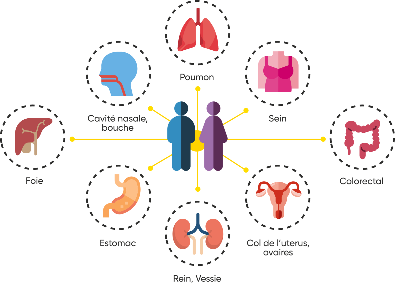 Le tabac - Exposition Léon Bérard Exposition Léon Bérard